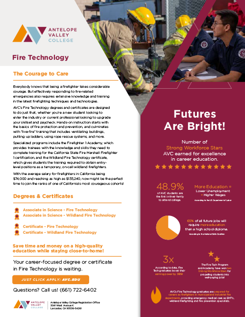 Fire Technology (FTEC) and Fire Academy | Antelope Valley College