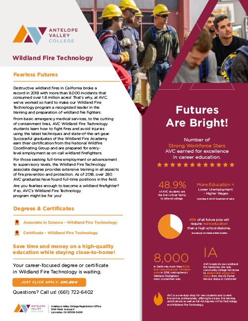 Fire Technology Wildland (FTW) | Antelope Valley College